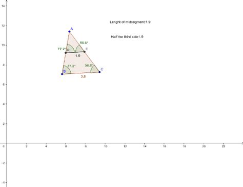 Day 10 Geogebra