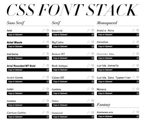Las Fuentes Más Utilizadas En Diseño Web Y Su Compatibilidad Blog De Diseño Web
