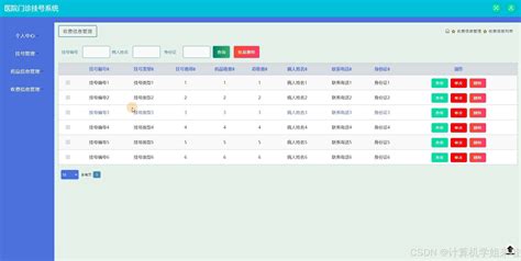 javaweb项目 ssm医院门诊挂号系统jsp csdn博客