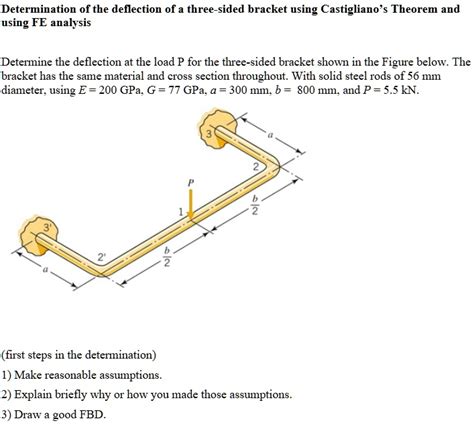 Determination Of The Deflection Of A Three Sided Bracket Using Castiglianos Theorem And Using Fe