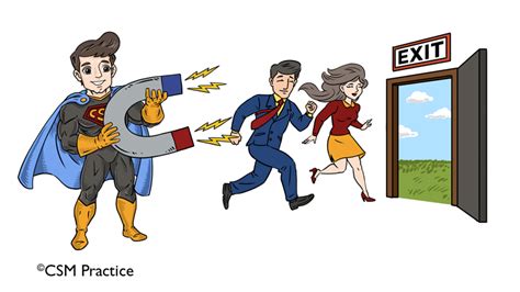 How To Reduce Customer Churn In Your Subscription Business