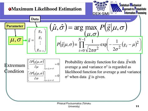Ppt Physical Fluctuomatics 4th Maximum Likelihood Estimation And Em