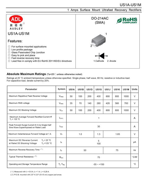 奥德利 Us1m Sma封装 1a 1000v Do 214ac贴片整流二极管 厂家直销 阿里巴巴