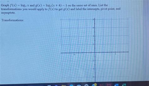 solved graph f x log2x and g x log2 x 4 −1 on the same set