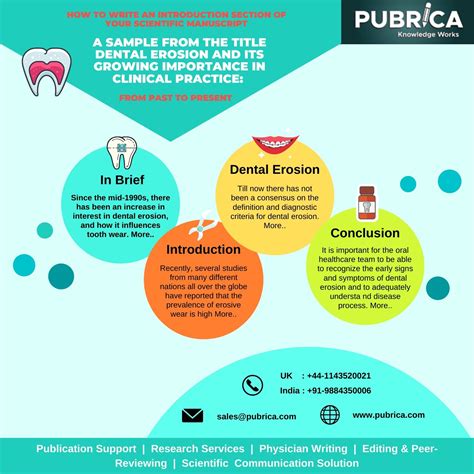 How To Write An Introduction Section Of Your Scientific Manuscript Pubrica