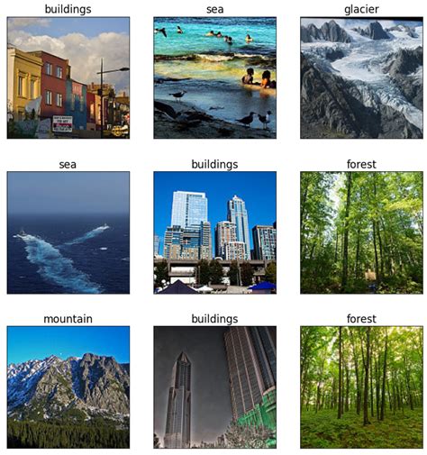 Pytorch Lightning And Optuna Multi Gpu Hyperparameter Optimisation Towards Data Science