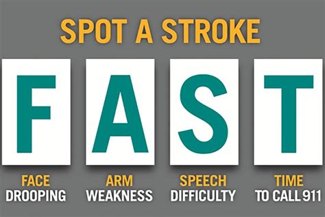 Stroke Recognition Steve Dimon