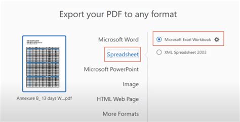 How To Convert PDF To Excel Step By Step Guide With Tips And Tools