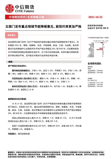 宏观策略日报：五部门发布重点领域节能降碳意见，能效约束更加严格 洞见研报 行业报告