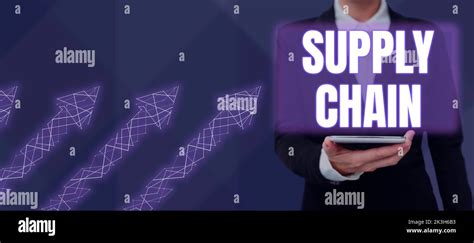 Handwriting Text Supply Chain Internet Concept System Of Organization And Processes From