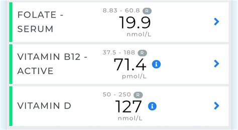 Anemia Macrocytic Anaemia R Medical