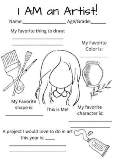 First Day Of Art Class Intro Project I Am An Artist 1st 5th Grade