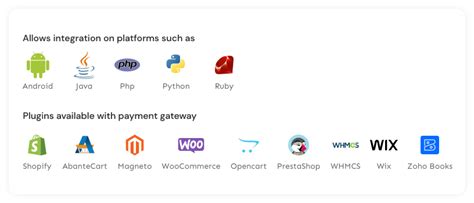 India S Best Online Payment Gateway For Online Payments Easebuzz