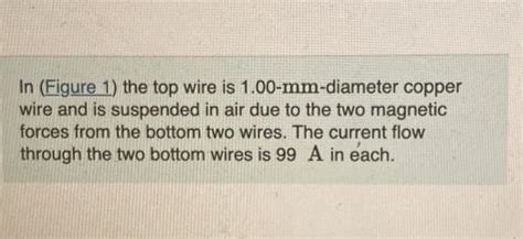 Solved Calculate The Required Current Flow In The Suspended Chegg Com