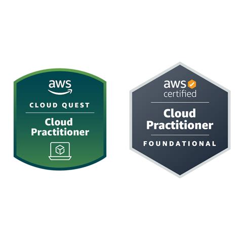 Rajat Sachdeva On Linkedin Aws Cloudcomputing Certification Learningjourney Cloudquest
