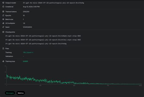 Over Fitted Model Unable To Reproduce Training Set Api Openai Developer Community