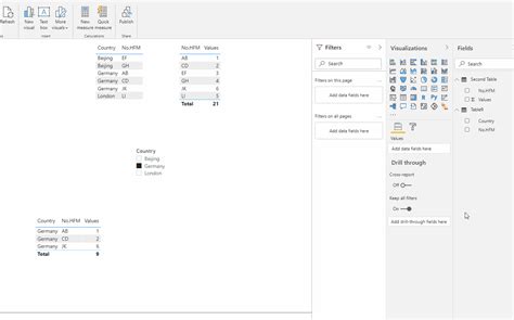 Solved Subtotal Using Only Selected Rows In Column Microsoft Fabric
