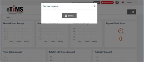 Microsoft Dynamics 365 Erp With Kra Etims System Integration