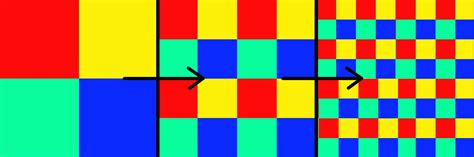 C Stackoverflowexception Unity Stack Overflow на русском