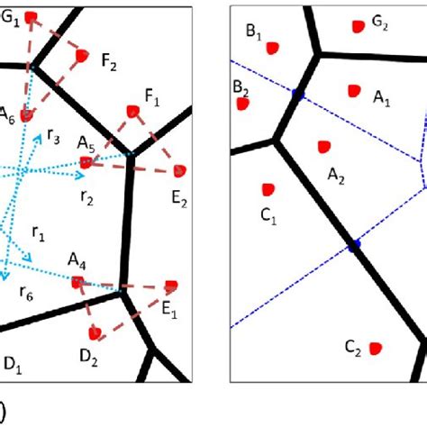 The Procedures Of Fib Sem 3d Reconstruction A Stack Of Images Download Scientific Diagram