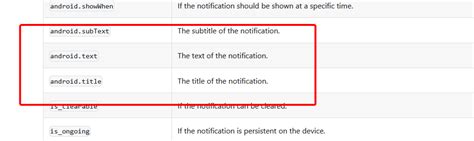 Regarding My Wth Suggestion About The Android App Home Assistant Companion For Android Home