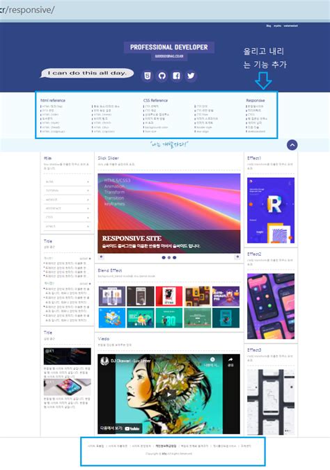 Github Goodsosbvaresponsiveweb 웹 사이트 표준을 준수한 반응형 웹 사이트 만들기