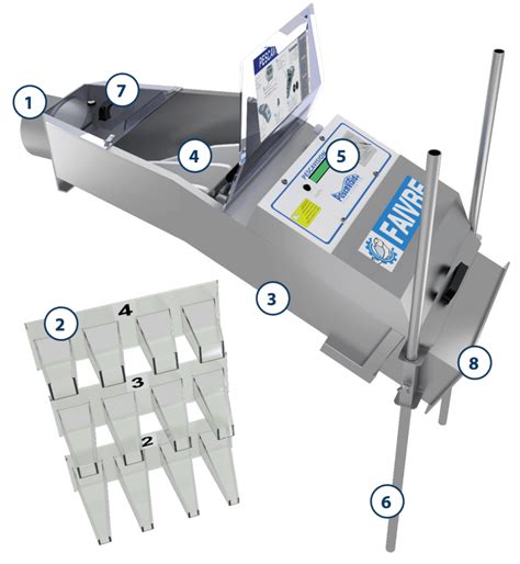 Pescavision 30 Fish Counter Faivre Aquaculture