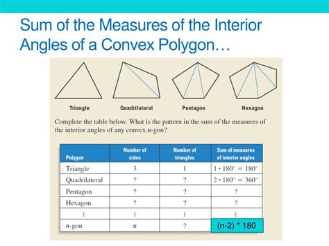 Ppt Mastering Polygon Angles And Areas Step By Step Guide For