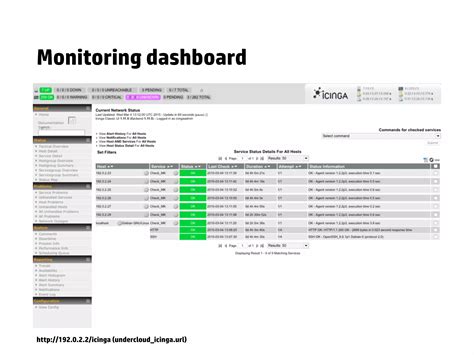 Hp Helion Openstack Community Edition Deployment Ppt