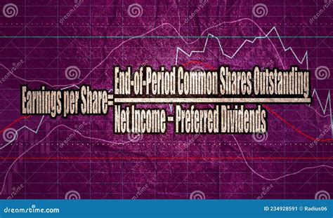 Formula For Calculating Nps Net Promoter Score Education Infographics