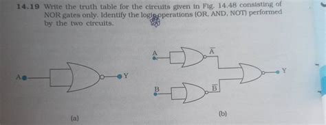 1419 Write The Truth Table For The Circuits Given In Fig 1448 Consisti