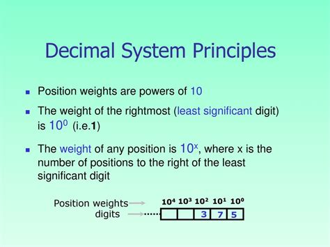 Digital Electronics And Microprocessors Ppt Download