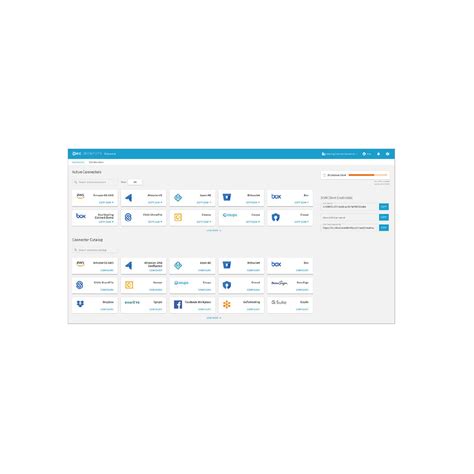 One Identity Data World Computer And Communication Ltd Data World