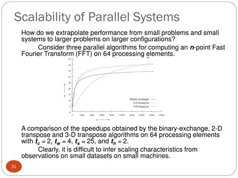 ppt analytical modeling of parallel systems powerpoint presentation