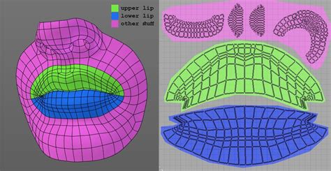 Creating Brush Alphas For Zbrush Blender FREE Alphas Giveaway CGDive