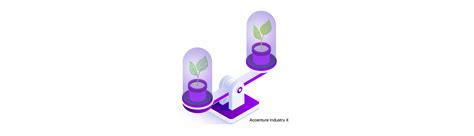 The Critical Role Of Virtual Twins In Accelerating Sustainability