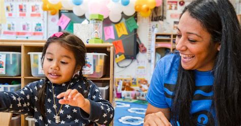 The Building Blocks Of Success