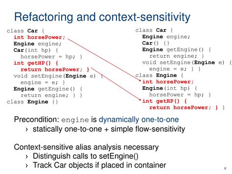 Ppt Java Alias Analysis For Online Environments Efficient Methods