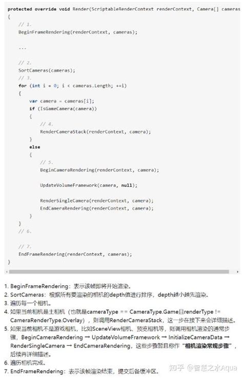 Unity的urp Hdrp等srp管线详解（包含源码分析） 知乎