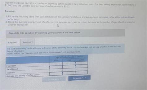 solved ferences required 1 required 2 fill in the following