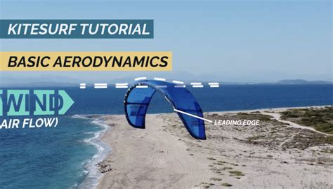 Basic Aerodynamics Of A Kite Kitesurf