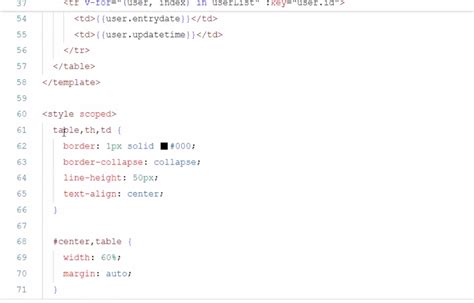 Day13 Vue工程化 Csdn博客