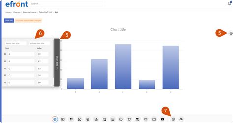 How To Add Charts How May We Help You