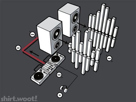 Wave Function 19 00 Free Shipping Wave Function Waves Function