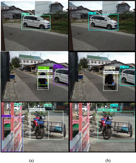 A New Cnn Based Object Detection System For Autonomous Mobile Robots