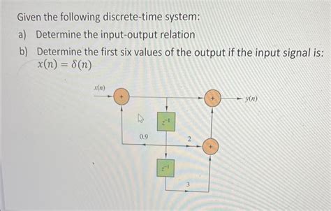 Solved Given The Following Discrete Time System A Chegg