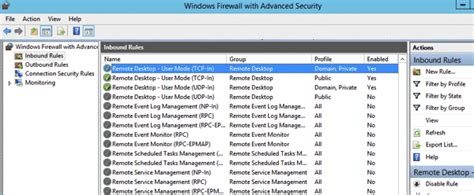 Windows 2012 R2 Remote Desktop Enabled Cannot Rdp Connect