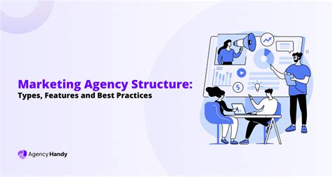 Marketing Agency Structure Types Features And Best Practices