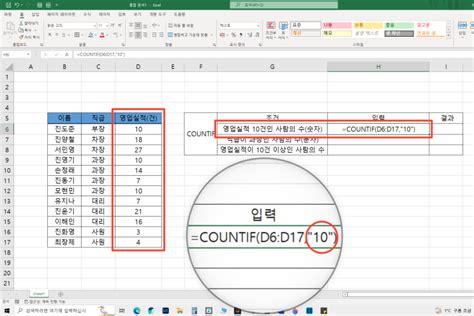엑셀 Count Countif Countifs 카운트 이프 함수 사용 방법 정리 네이버 블로그