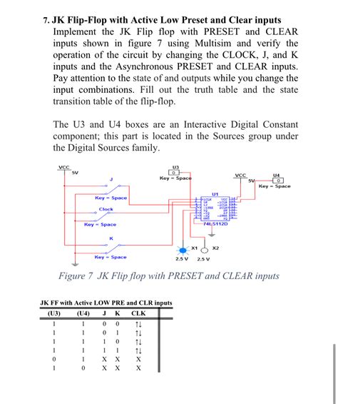 Solved Jk Flip Flop With Active Low Preset And Clear Inputs